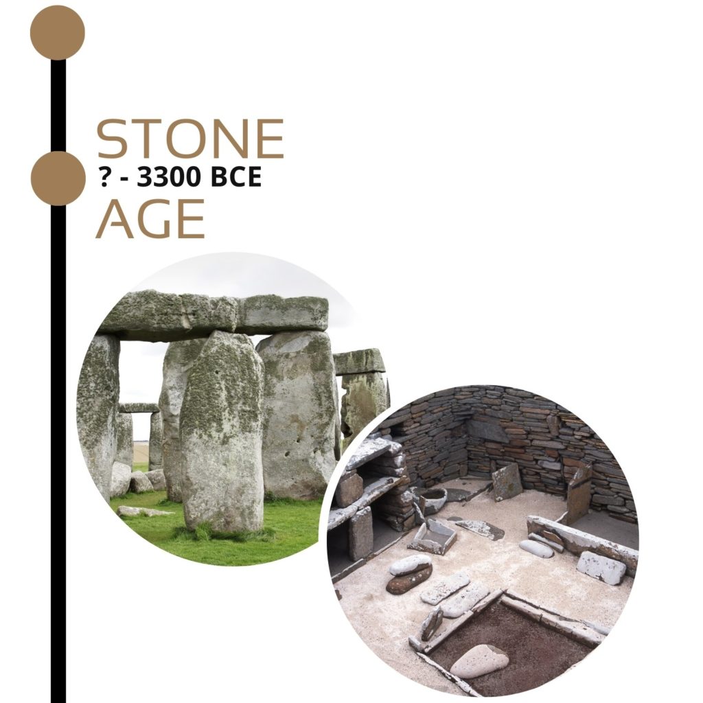 A Brief History of Stone: 5 Milestones Throughout Time | CSI CAN-EN